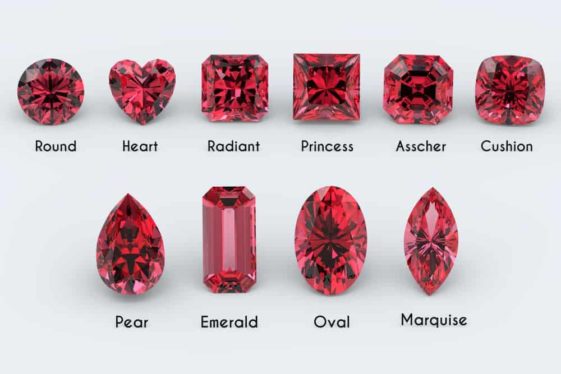 26 Types of Rubies by Cut, Source and Shape