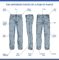 15 Different Types of Unisex Pants (Women and Men – List) – Threadcurve