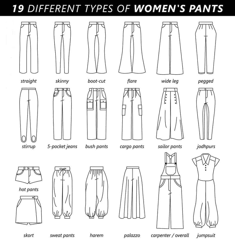 19 Different Types Of Pants 19 Different Types Of Pants