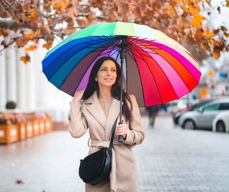 8 Different Types of Raincoats – Threadcurve