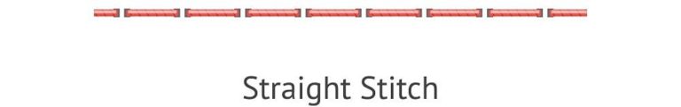 47 Different Types of Stitches