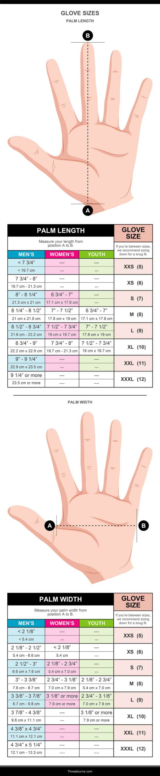 Glove Sizes Chart: How to Buy the Right Size Gloves (Men & Women ...