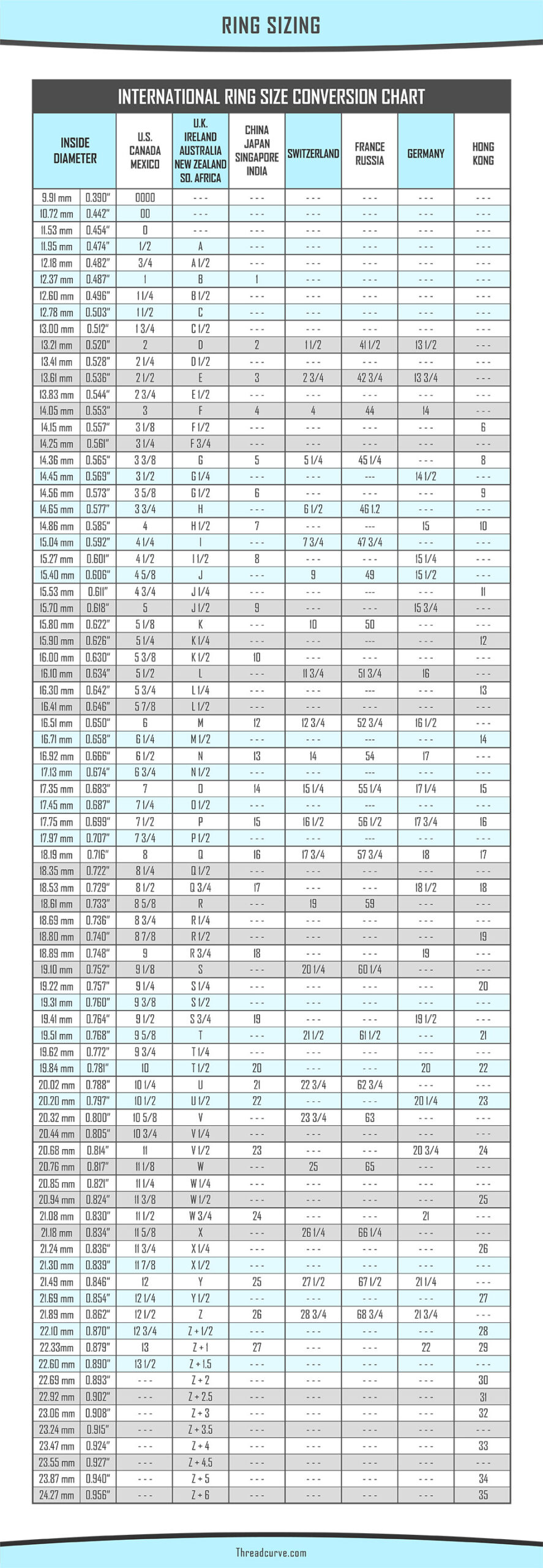 Conversion Chart For Ring Sizes Opal Actions Sites unimi it Conversion Chart For Ring Sizes Opal Actions Sites unimi it