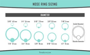 Important Nose Ring Sizes Chart (with Printable PDF) – Threadcurve