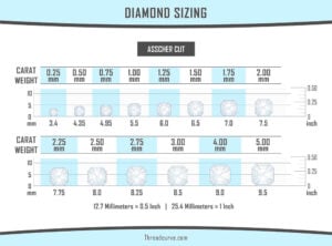 13 Detailed Diamond Cuts (Shape, Carat and Size via Charts) – Threadcurve
