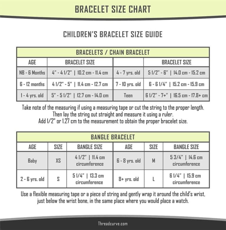 Bracelet Size Chart (Women, Men and Kids) – Threadcurve